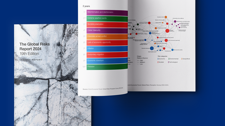 グローバルリスク報告書 2024年版