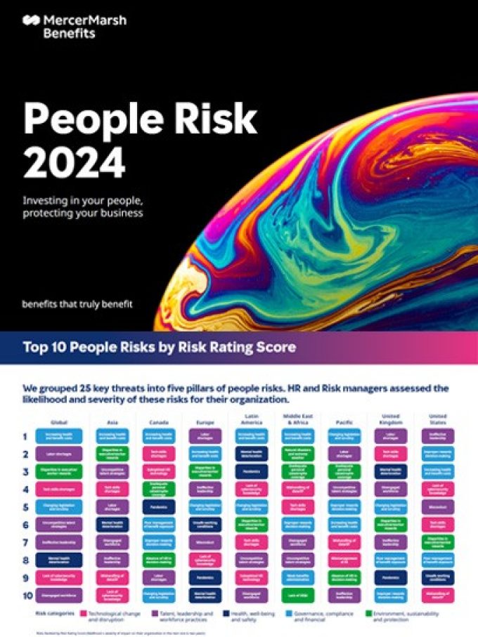 People Risk Rapport