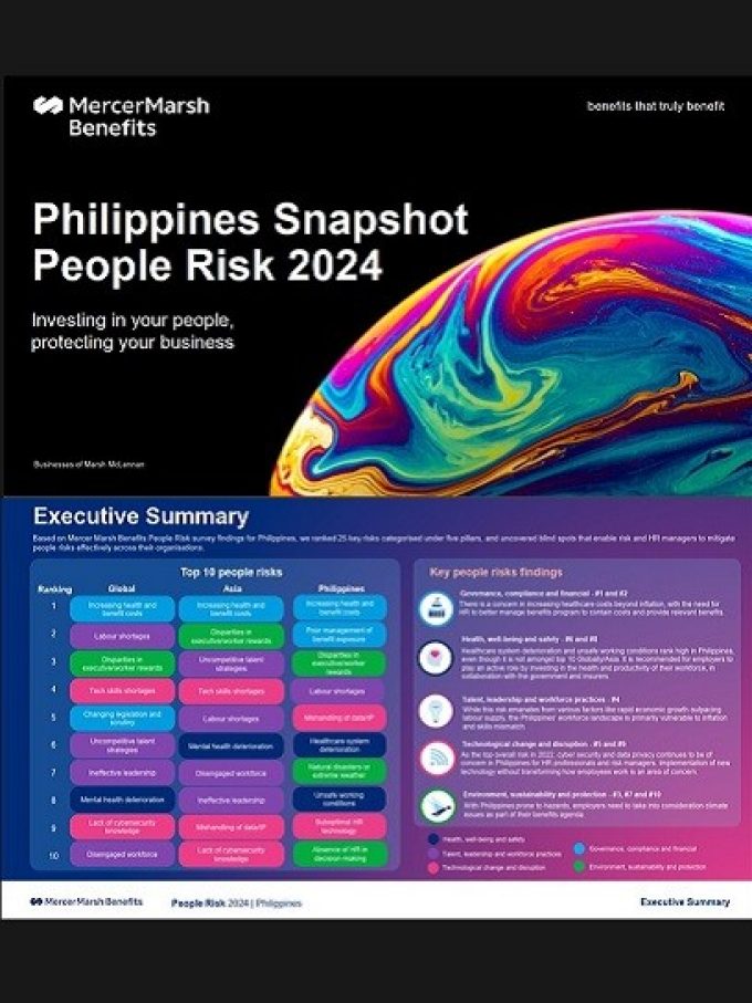 People Risk Report 2024