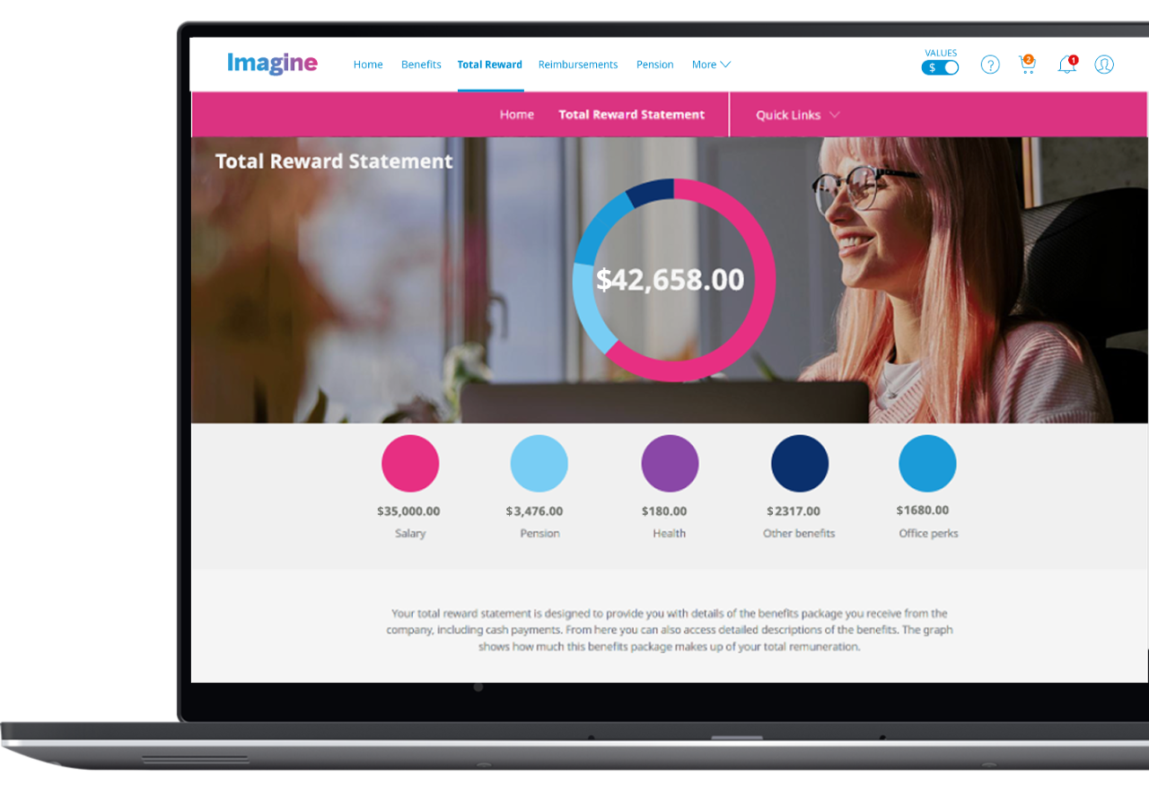 Darwin™ benefits platform - the trusted benefits solution