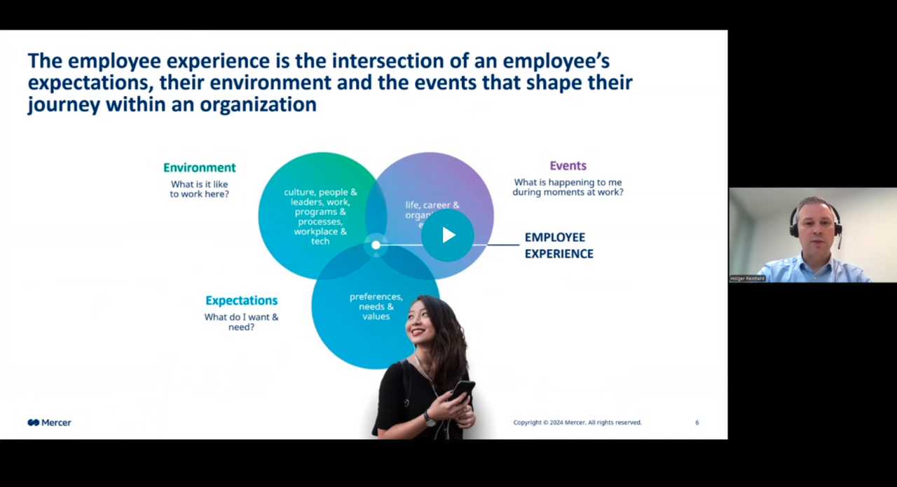 Webcast: Mastering Employee Listening