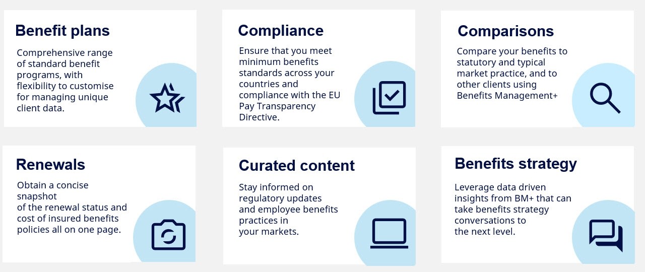 Benefits You Global